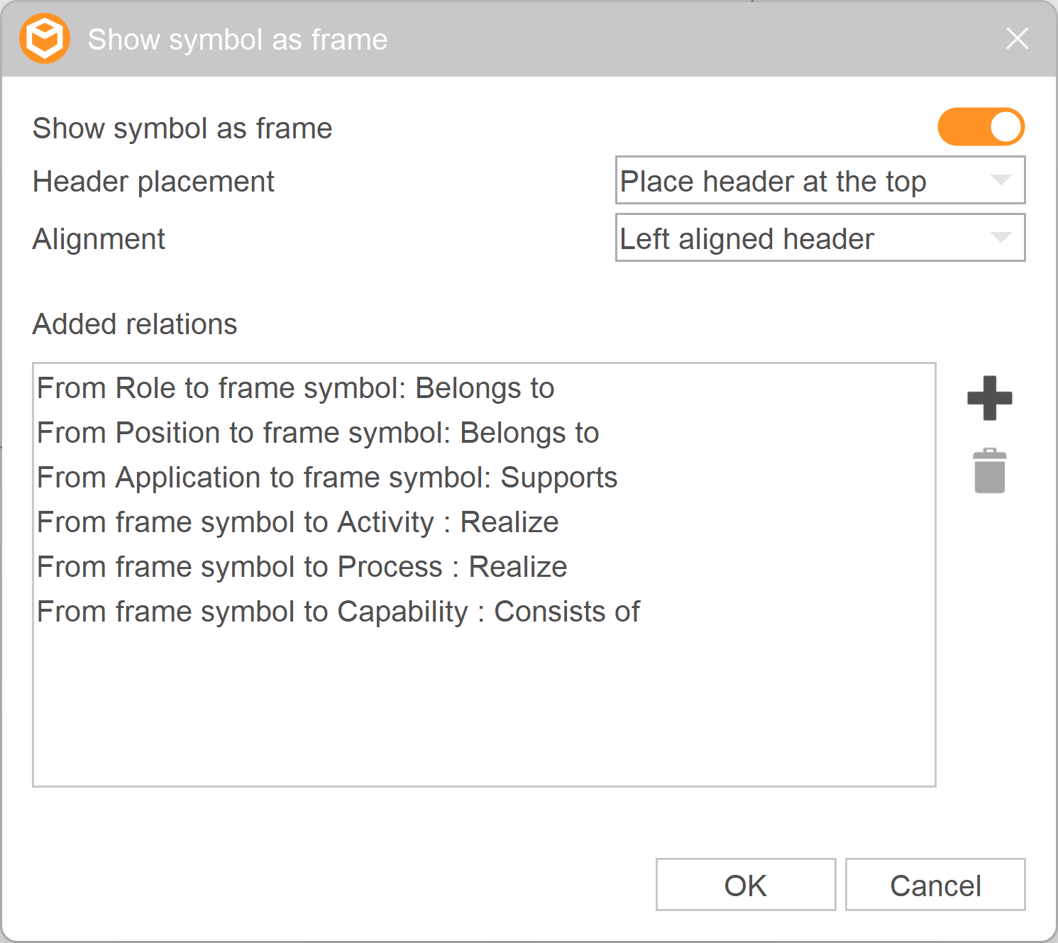 Capability Modeling – 2c8 Help center