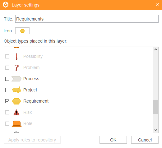How do layers work? – 2c8 Help center
