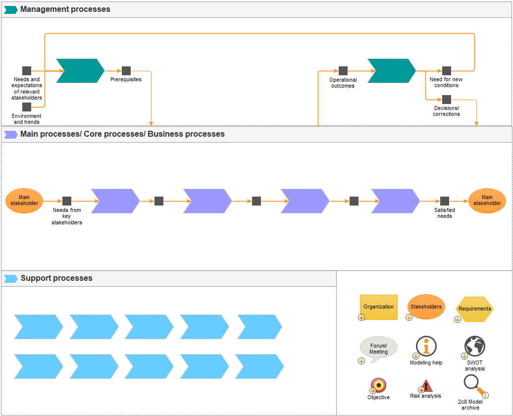 Conditional based color profile – 2c8 Help center