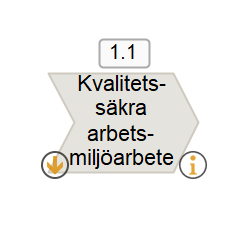 Vad är prefix och hur används de? – 2c8 Help center