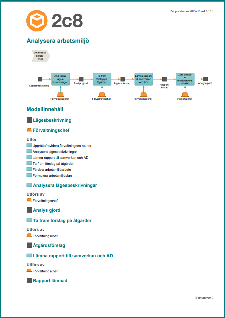 Hur skapar jag en rapport? – 2c8 Help center
